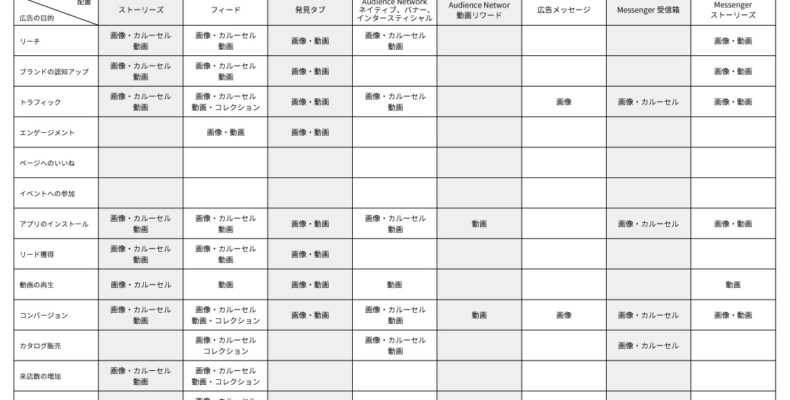 FB02 – Logical Studio Blog